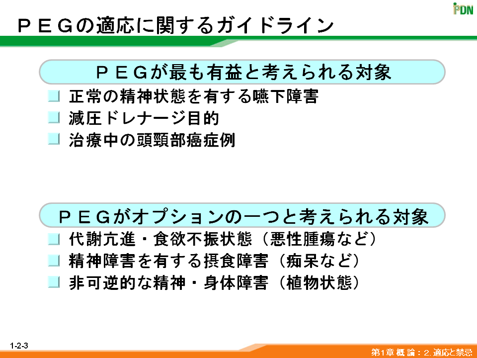 適応症例栄養補給の投与経路（ASPENのガイドラインより）｜NPO法人PDN